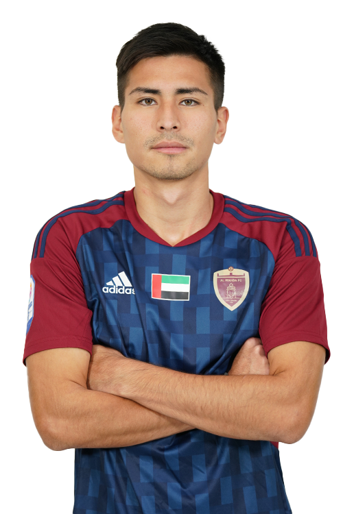 UAE Pro League - Players